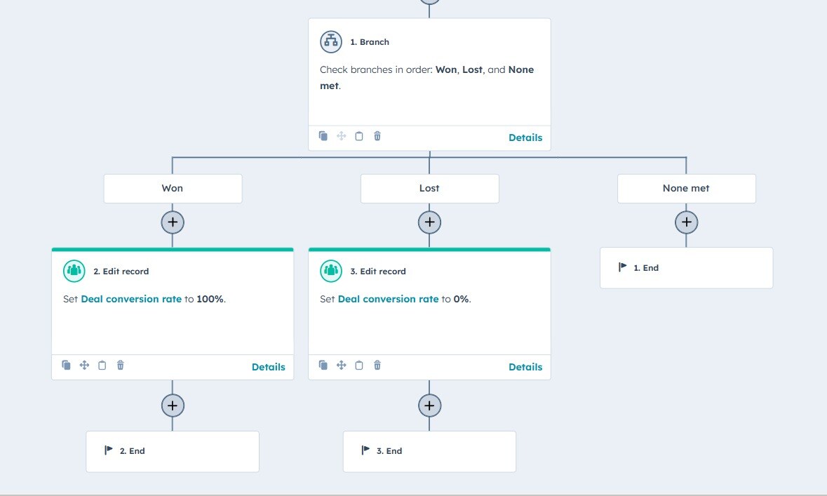 How to Track Deal Conversion Rate in HubSpot: Step-by-Step Guide