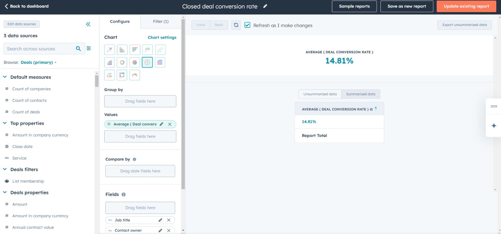 How to Track Deal Conversion Rate in HubSpot: Step-by-Step Guide